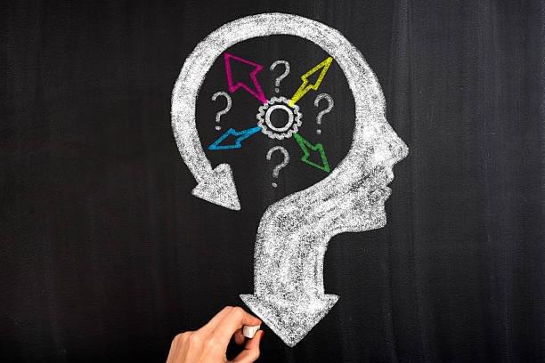 Discover Your Brain Type Quiz for Binge Eating Recovery: Self Test